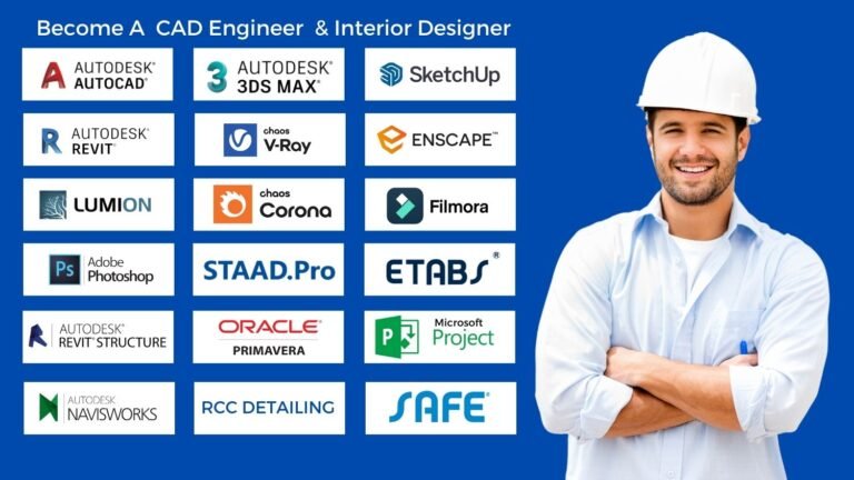 Caddesk Is The Best AutoCAD Coaching Centre In Dilsukhnagar Hyderabad ...