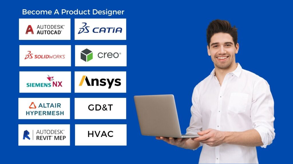 Caddesk Is The Best AutoCAD Coaching Centre In Dilsukhnagar Hyderabad ...