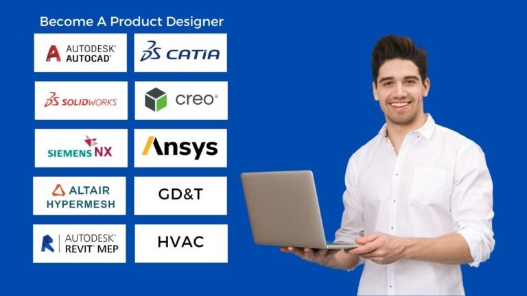 Caddesk Is The Best AutoCAD Coaching Centre In Dilsukhnagar Hyderabad ...
